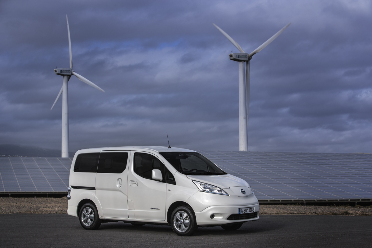 5 of the best electric vans on the market in the UK - Electric Road