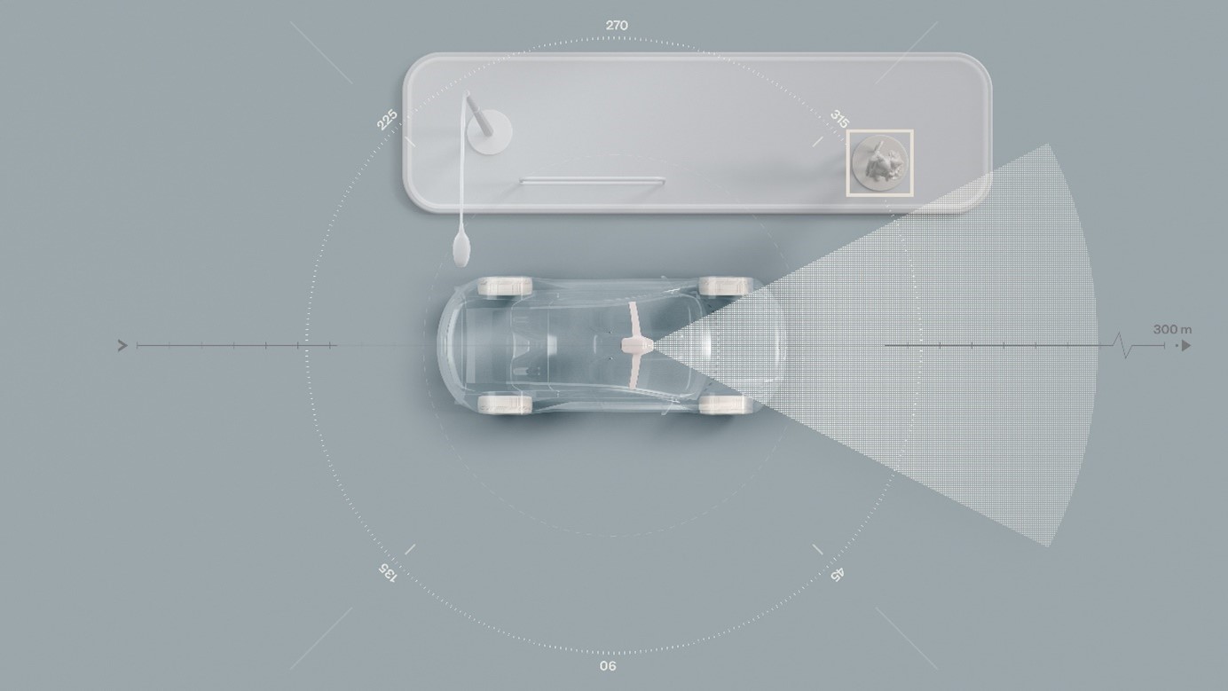Next-generation pure electric Volvo comes with LiDAR technology and AI ...